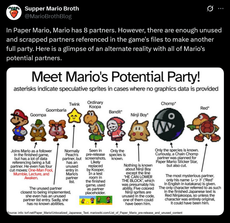 The partners that never were | Paper Mario | Know Your Meme