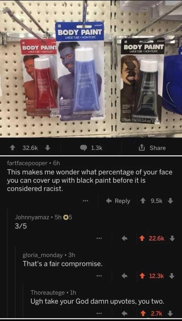 How much is too much? | History Memes | Know Your Meme