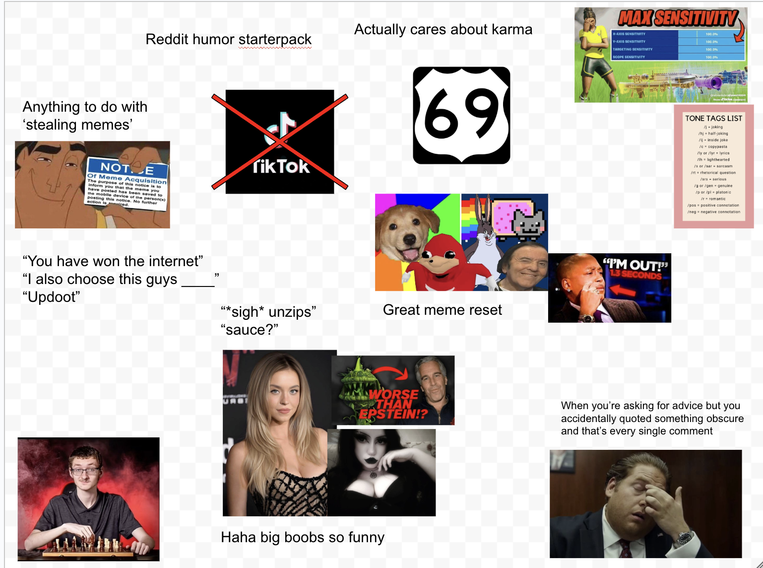 reddit humor starterpack | /r/starterpacks | Know Your Meme