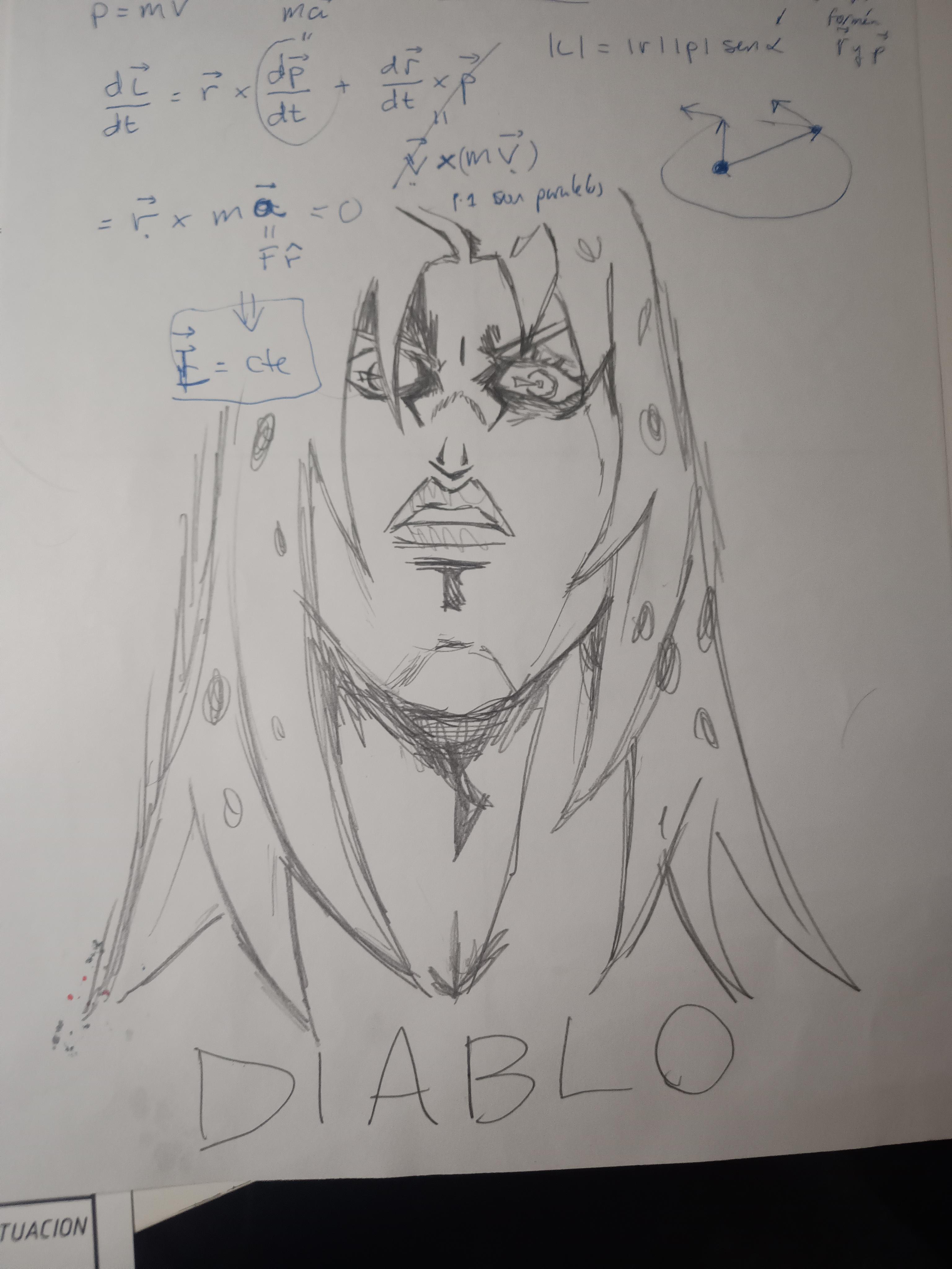 Diablo | /r/ShitPostCrusaders/ | Know Your Meme