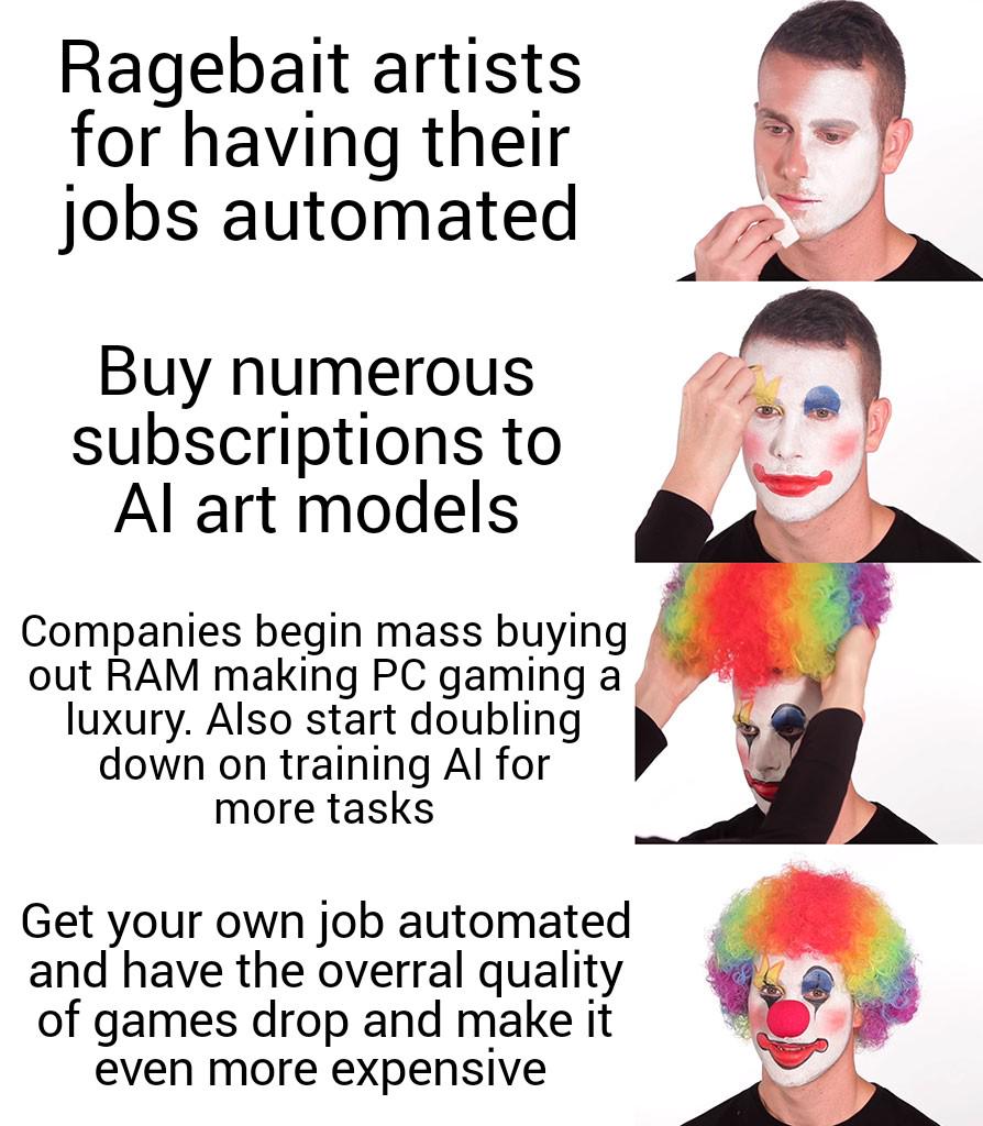 Why you must support human artists | /r/memes | Know Your Meme