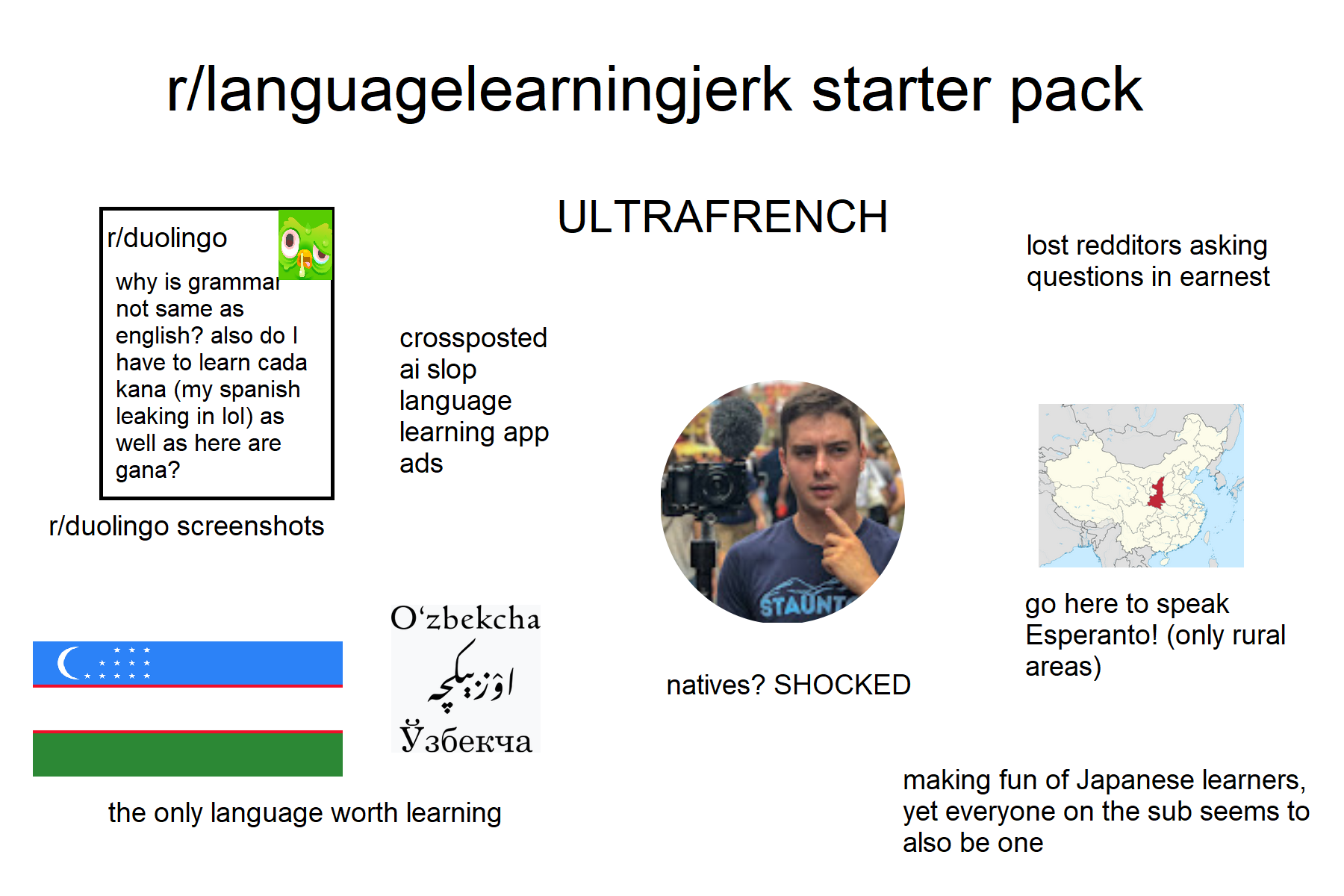 r/languagelearningjerk starter pack | /r/starterpacks | Know Your Meme