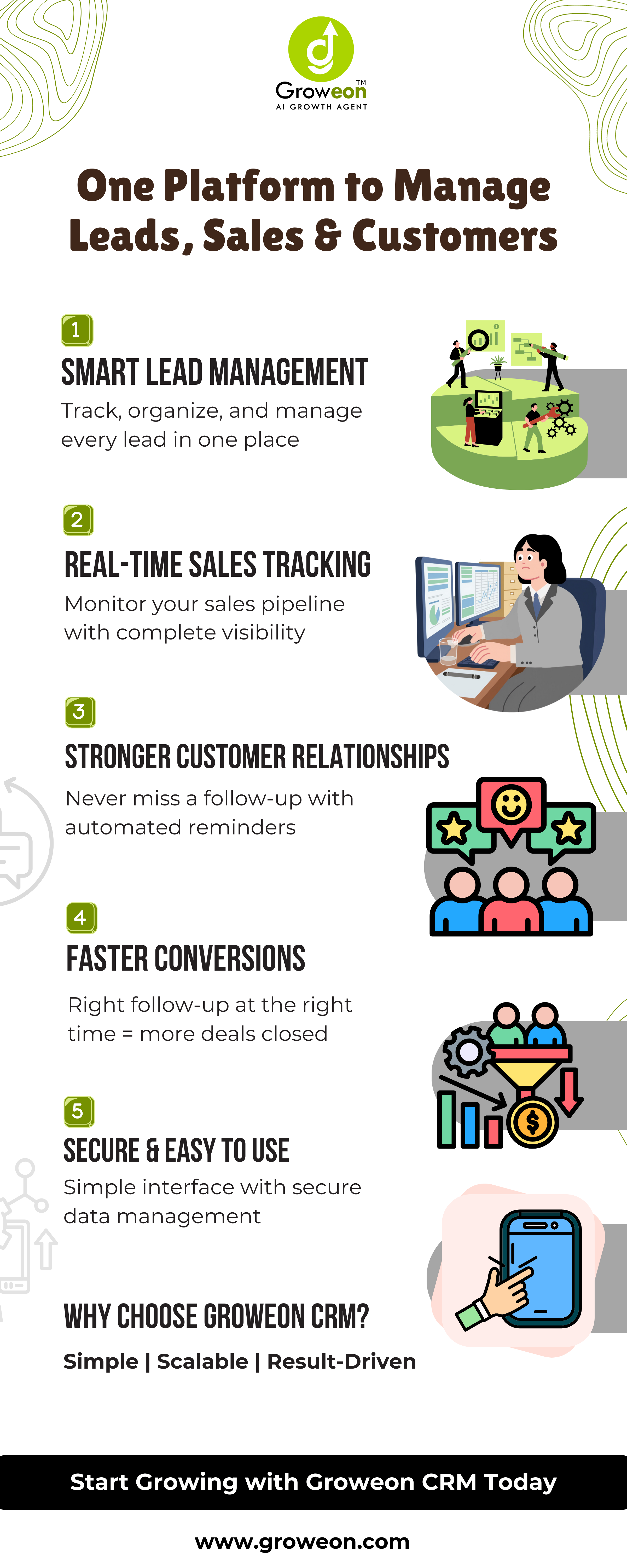 All-in-One CRM to Manage Leads, Sales & Customers | Know Your Meme