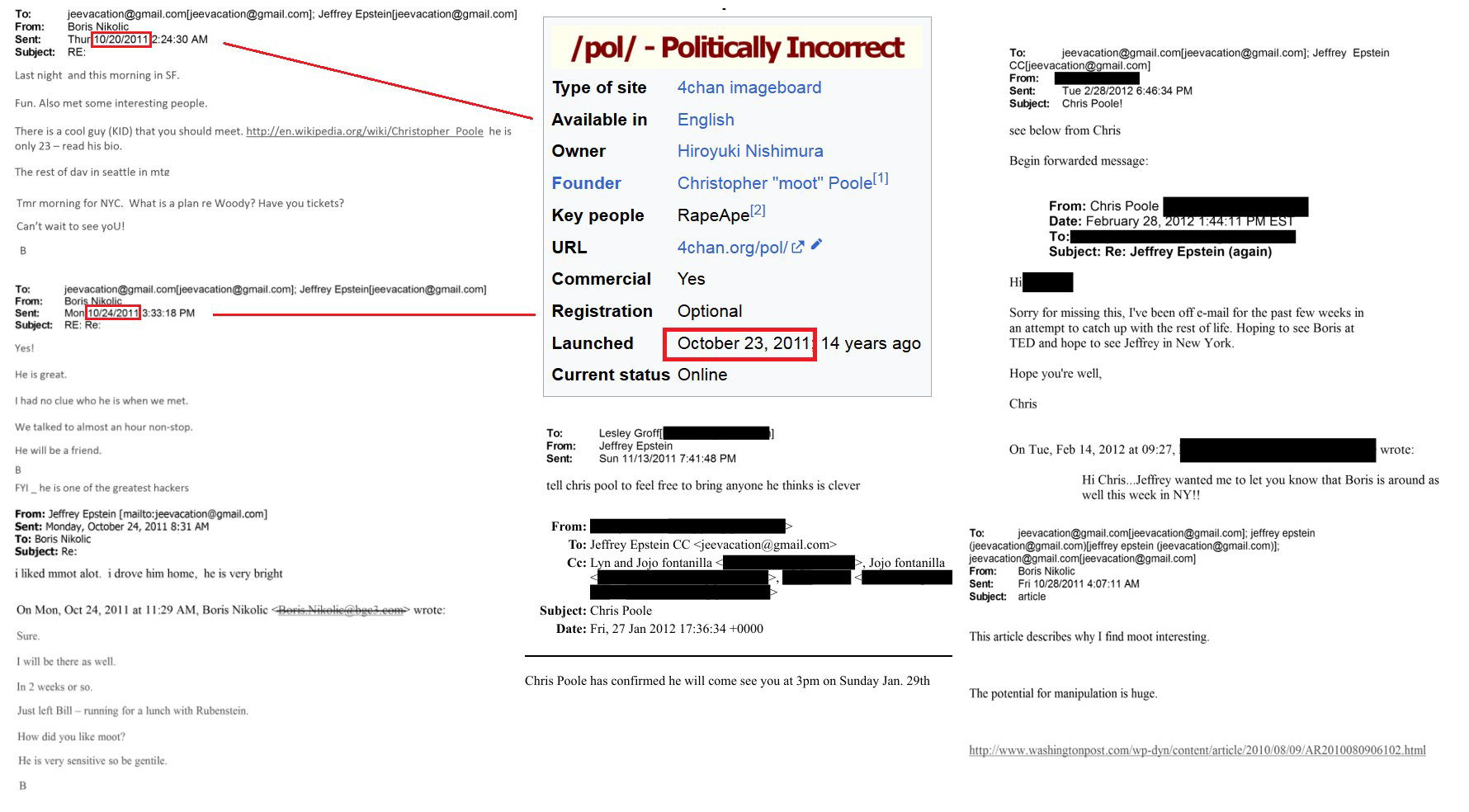 4chan 2 | Epstein-4chan Connection | Know Your Meme