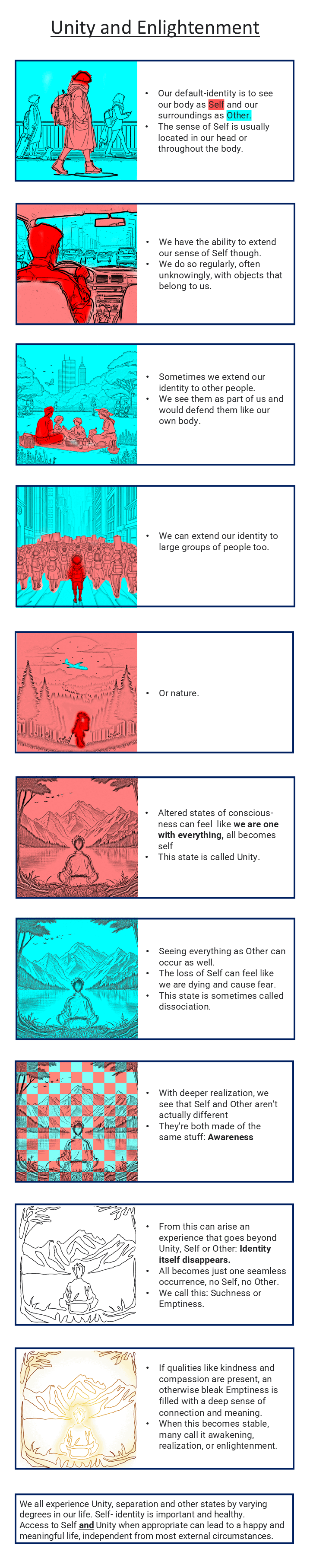 A guide to enlightenment | Infographic Dumps | Know Your Meme