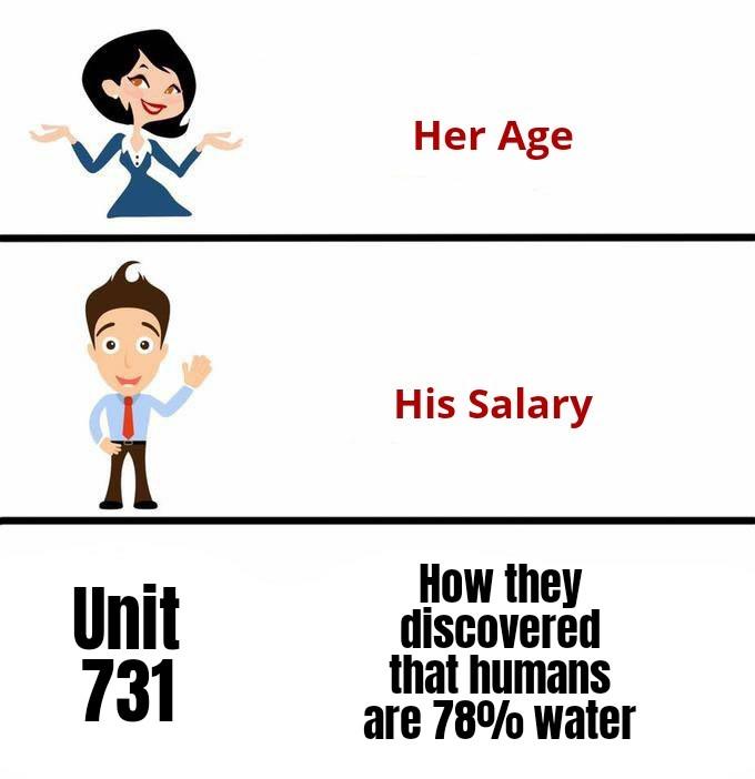 The full answer is a bit dry | History Memes | Know Your Meme