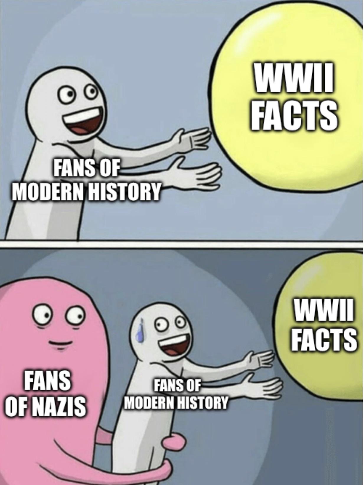 WWII discussions be like… | History Memes | Know Your Meme