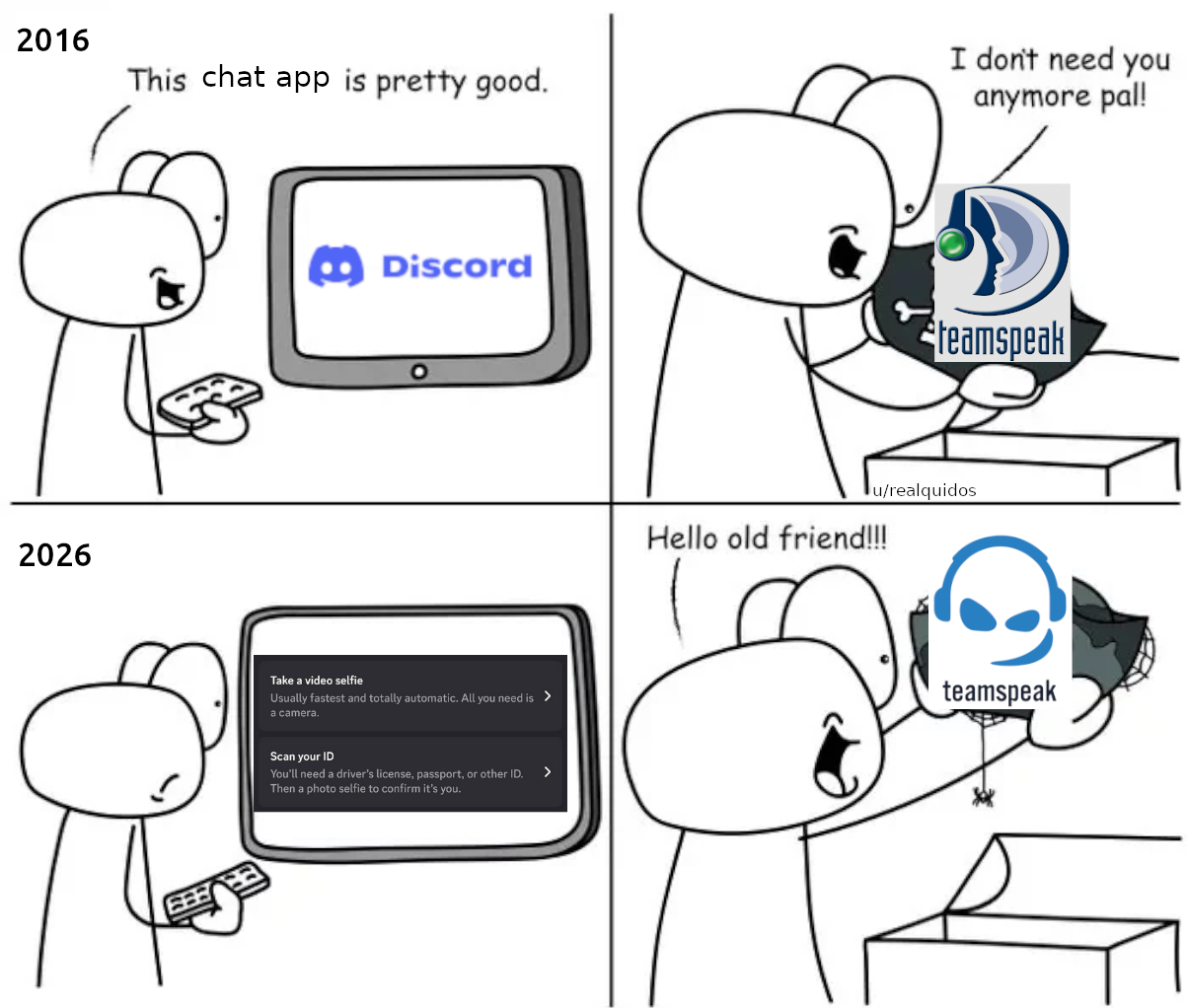 my old friend Team Speak | Discord Age Verification Controversy | Know ...