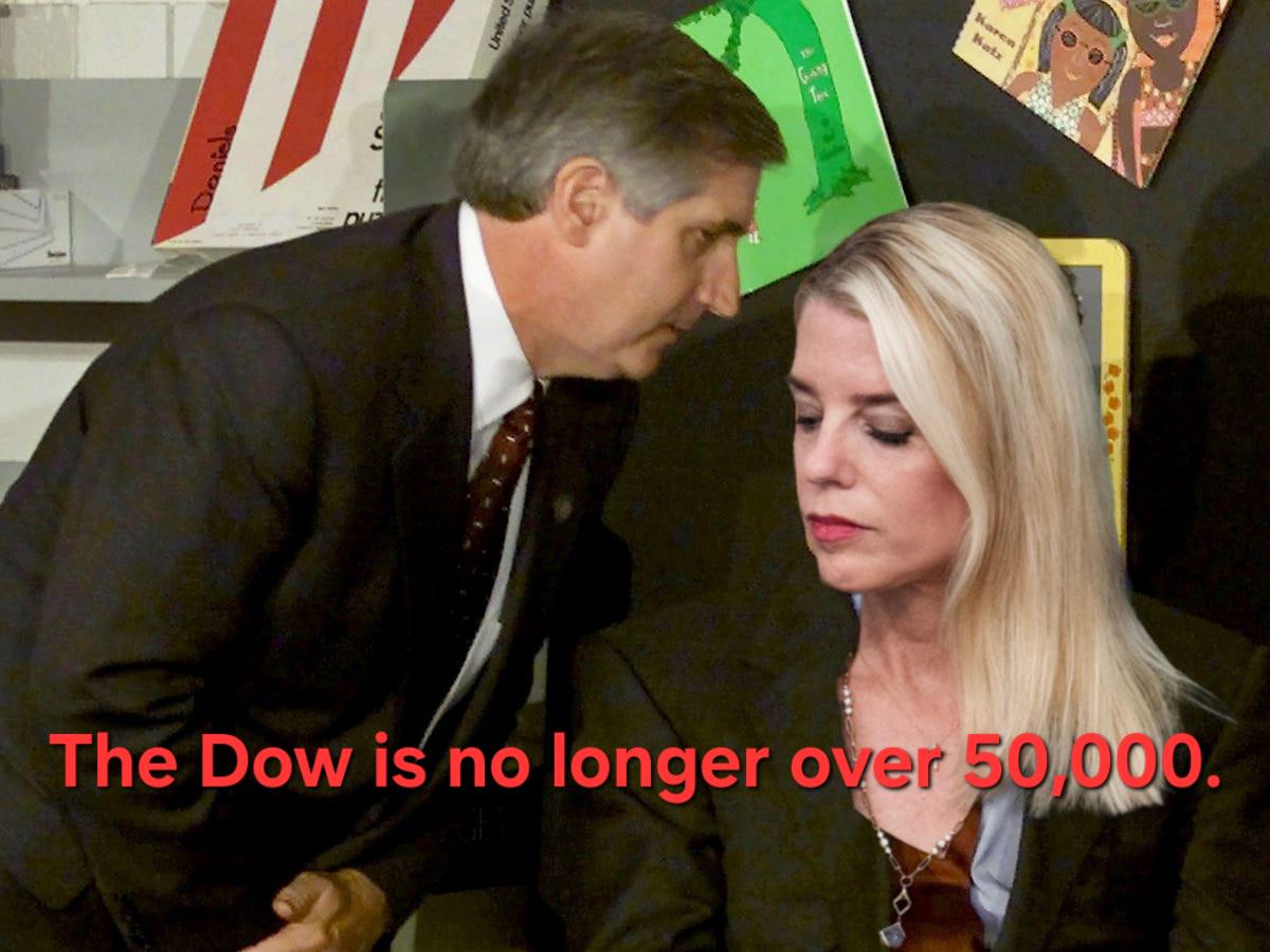 The Dow is no longer over 50,000 | /r/memes | Know Your Meme