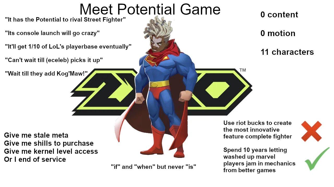 Meet Potential Man: Image Gallery | Know Your Meme