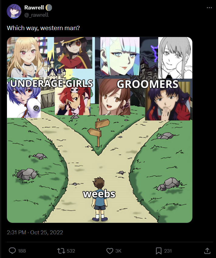 which way western man | Which Way, Western Man? | Know Your Meme