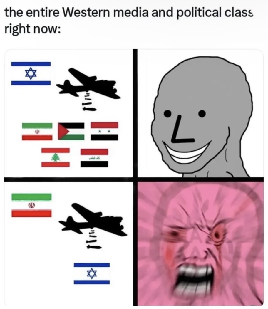 The entire western reaction right now | Know Your Meme