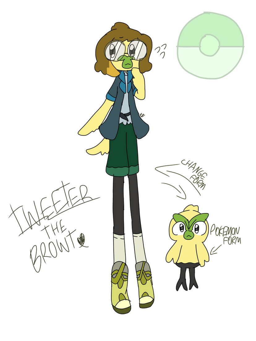 Tweeter The Browt | Browt | Know Your Meme