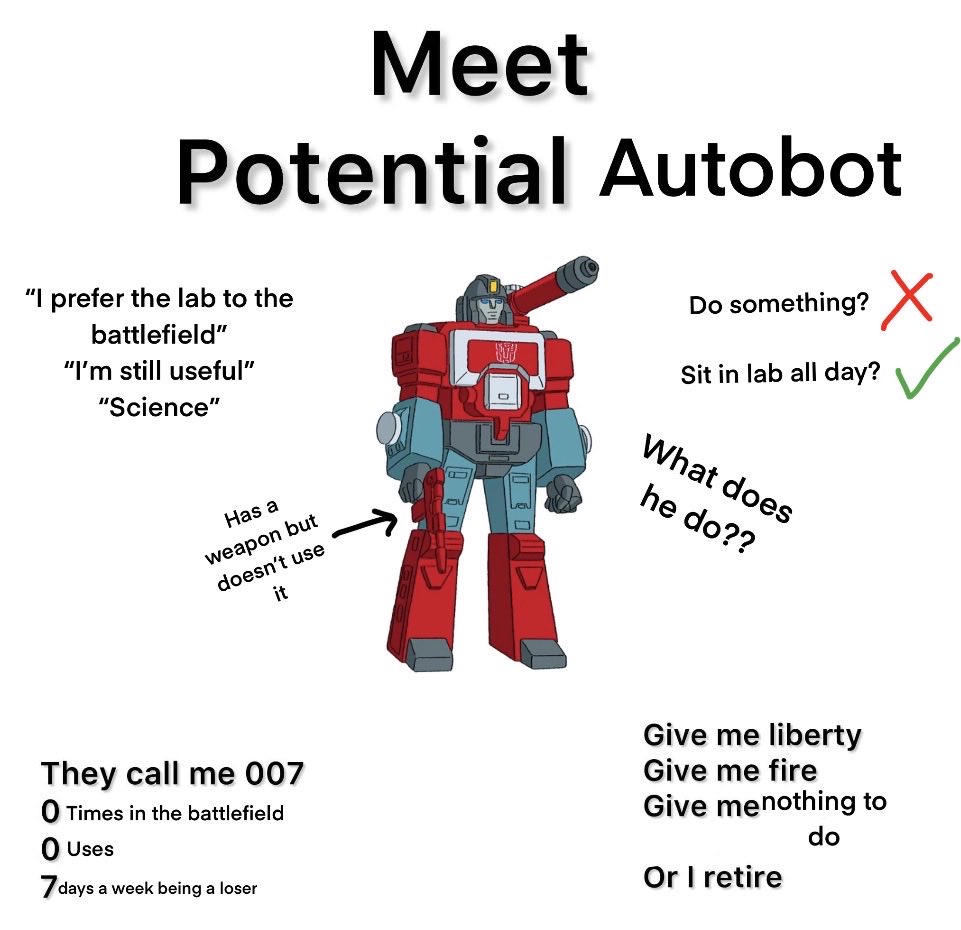 Meet Potential Autobot | Meet Potential Man | Know Your Meme