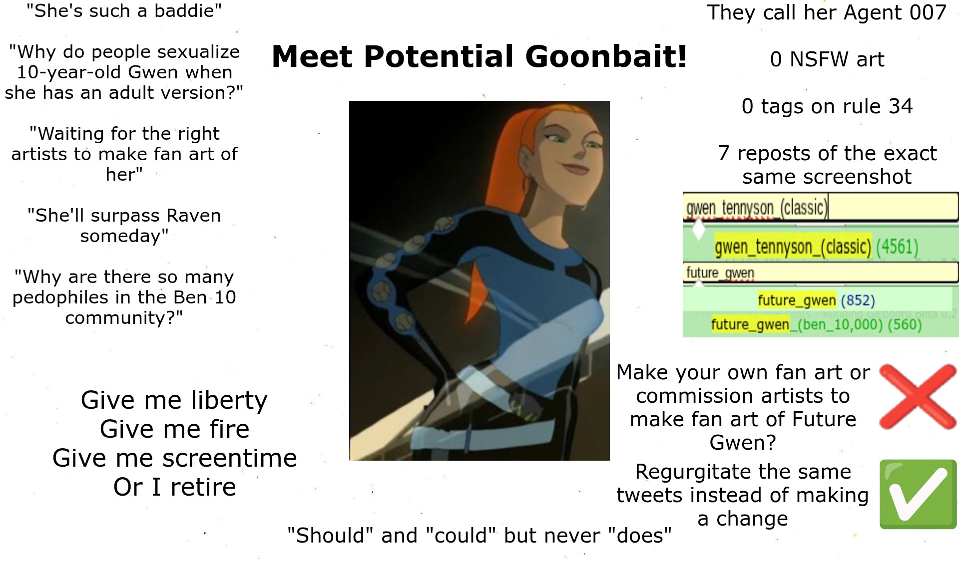 Meet Potential Goonbait! | Meet Potential Man | Know Your Meme