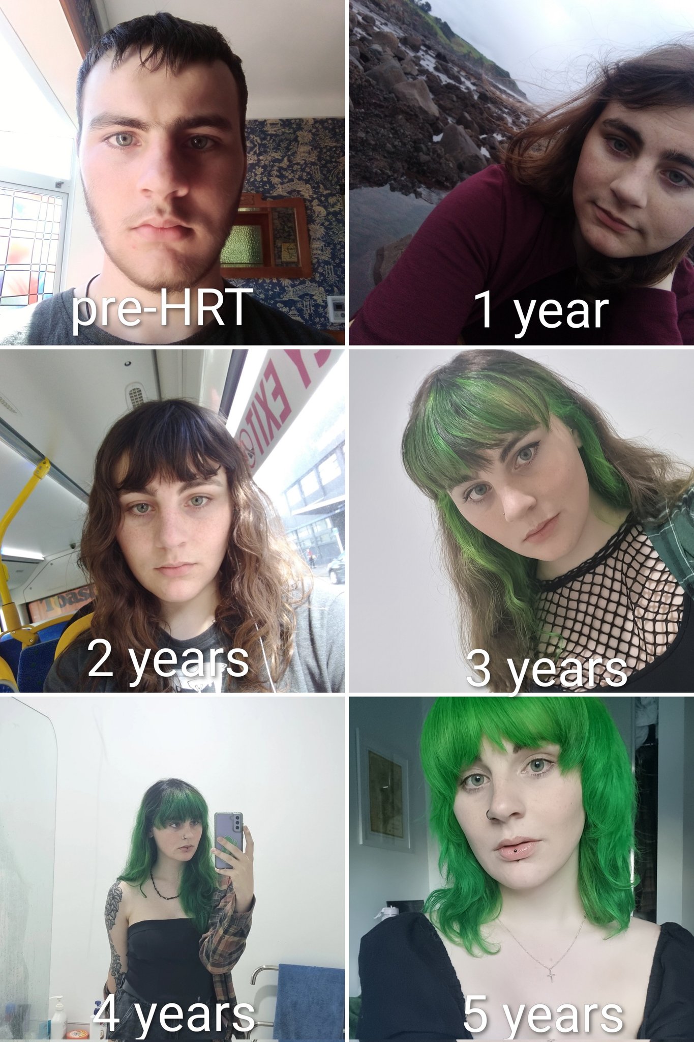 ThereisnoBeth timeline | Transgender Transition Timelines | Know Your Meme