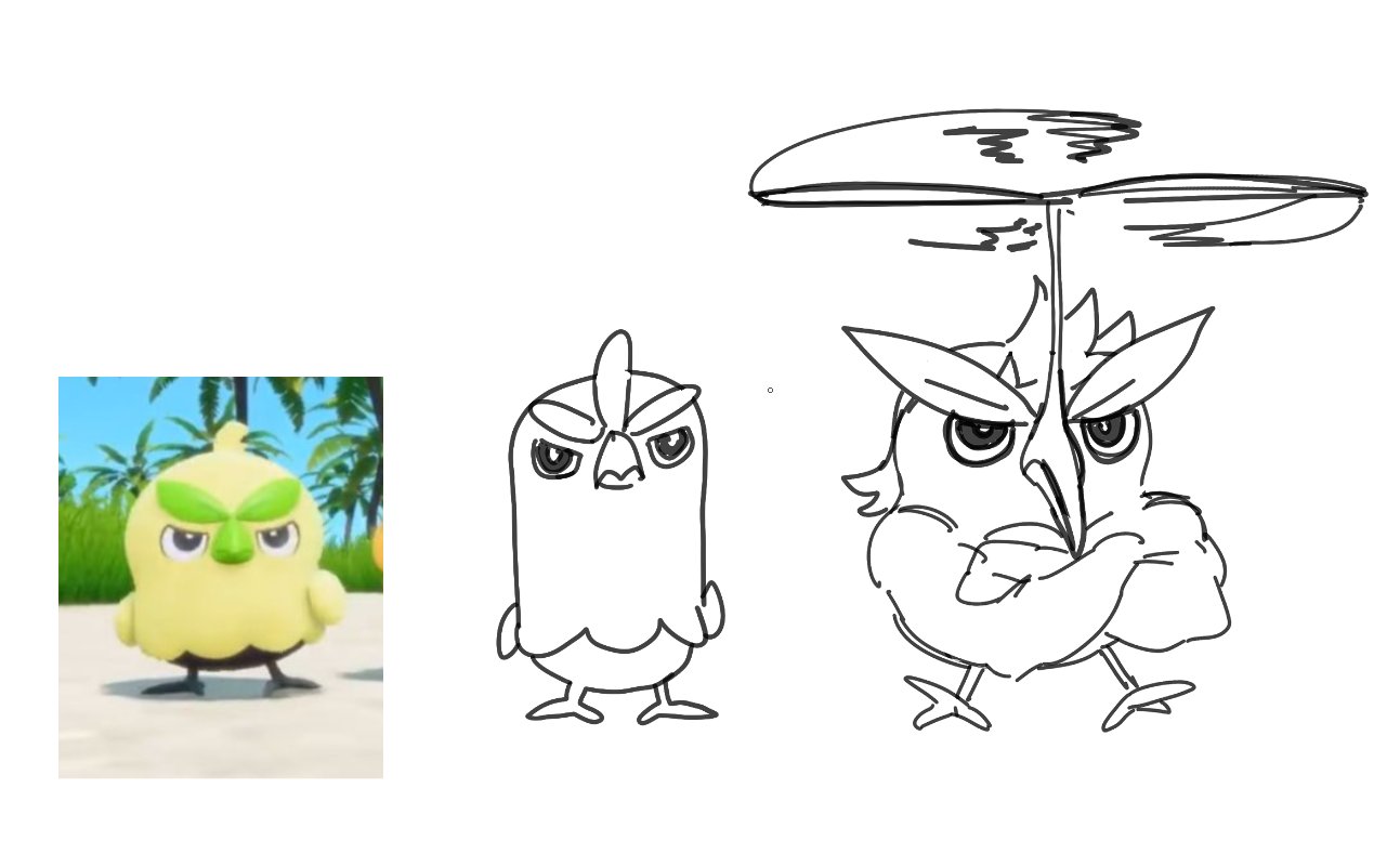 Browt evolution if it ain't this I ain't SOLD | Know Your Meme